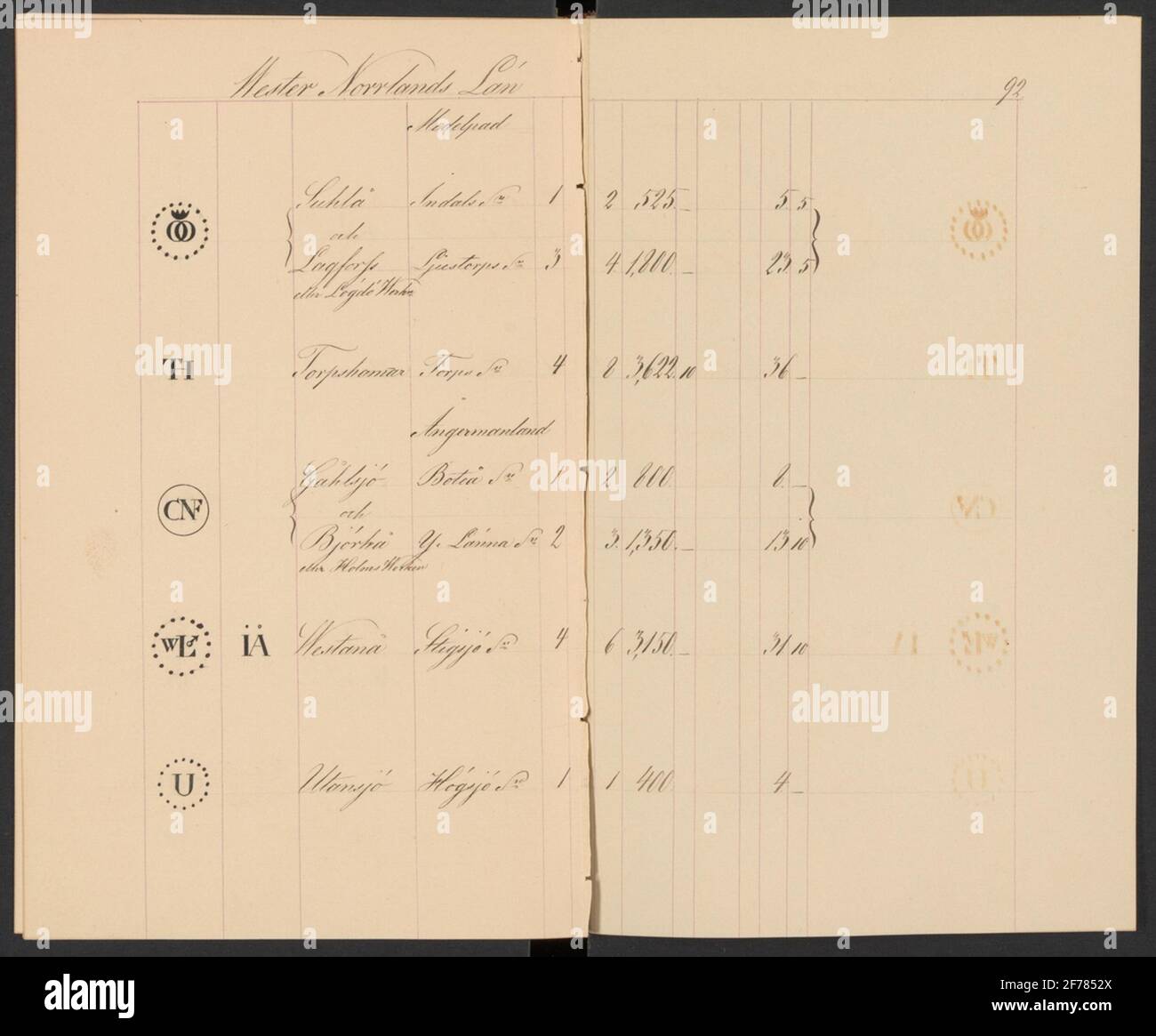 Collectionentry hi-res stock photography and images - Alamy