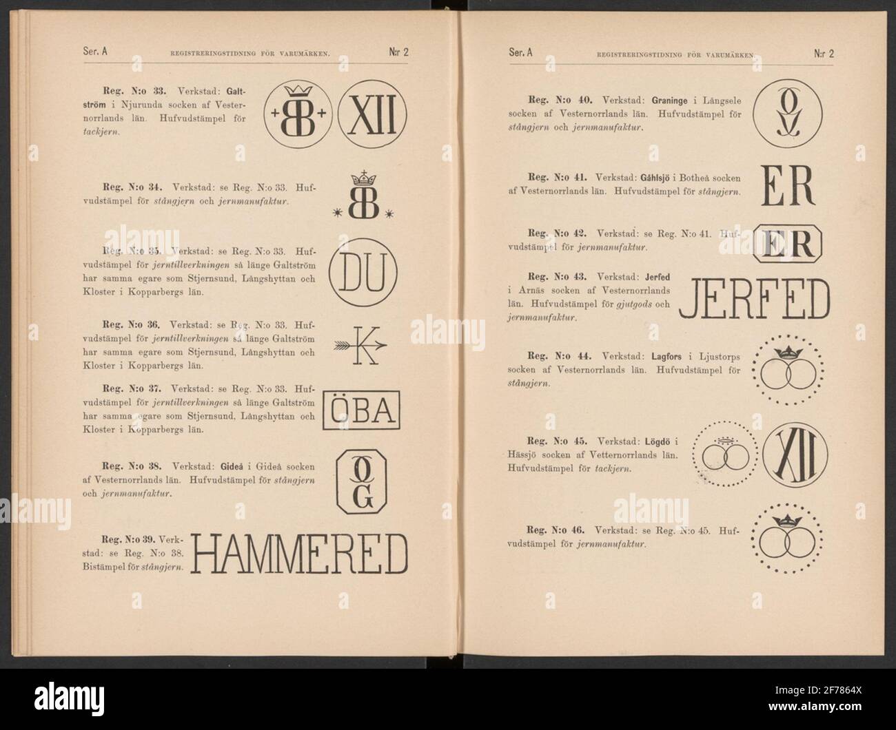 Registration magazine for brands 1885. Series A, Swedish iron stamps ...