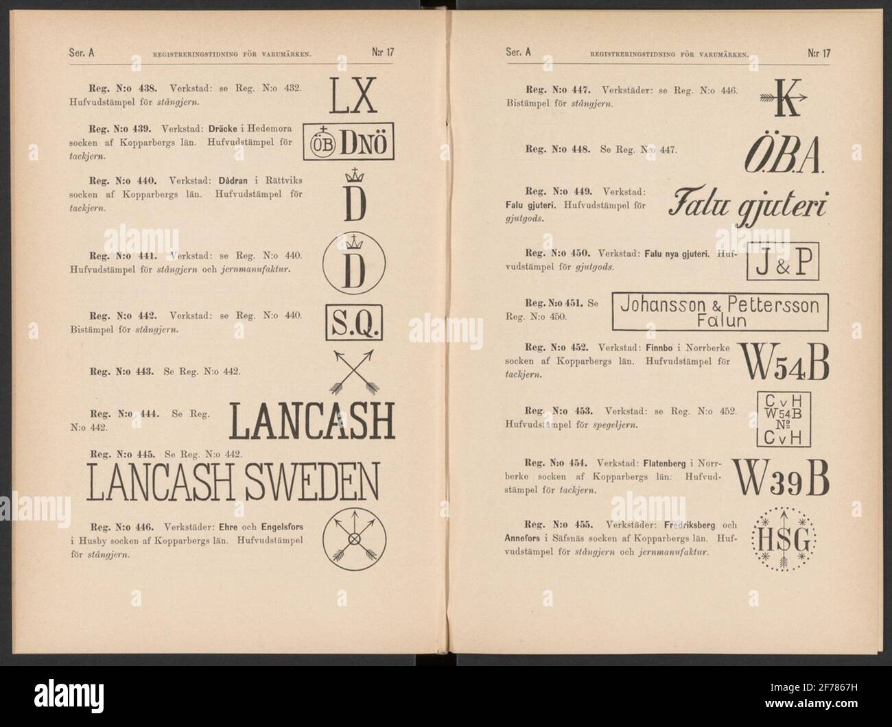 Registration magazine for brands 1885. Series A, Swedish iron stamps ...