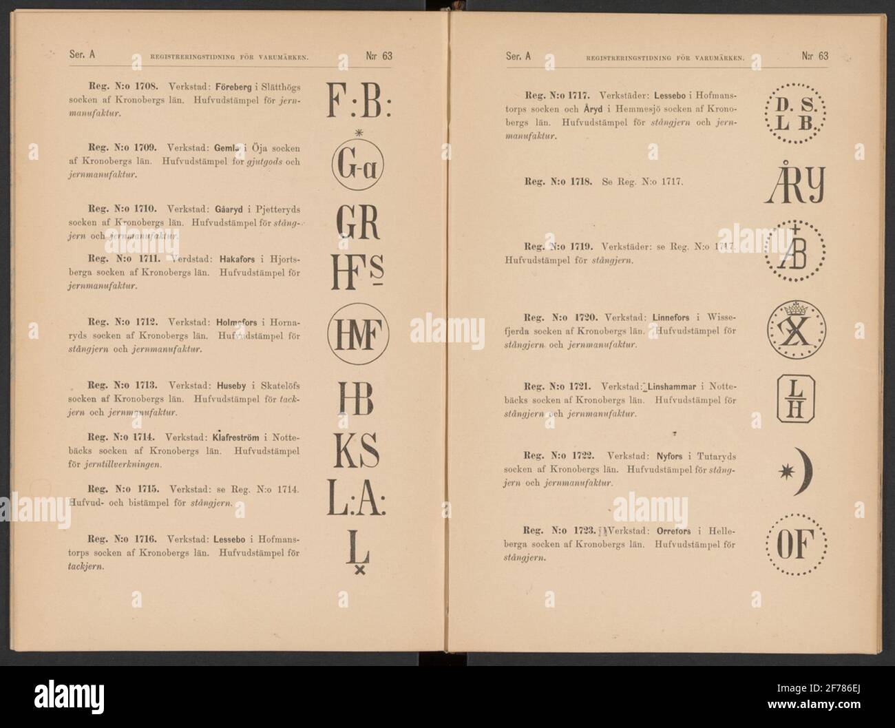 Registration magazine for brands 1885. Series A, Swedish iron stamps ...