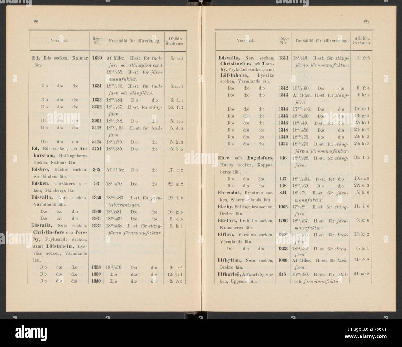 Swedish iron stamps 1907.Press.ur Carl Sahlin's mountain history ...