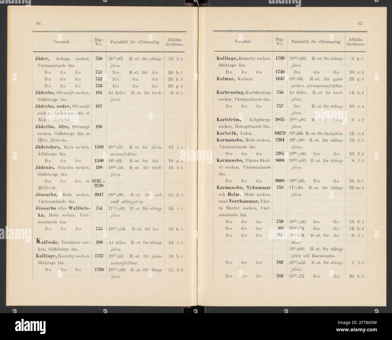 Swedish iron stamps 1907.Press.ur Carl Sahlin's mountain history ...