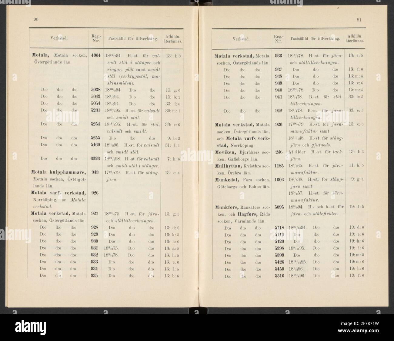 Swedish iron stamps 1907.Press.ur Carl Sahlin's mountain history ...