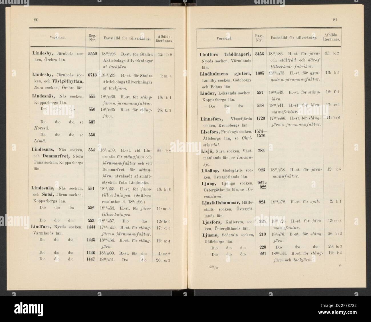 Swedish iron stamps 1907.Press.ur Carl Sahlin's mountain history ...