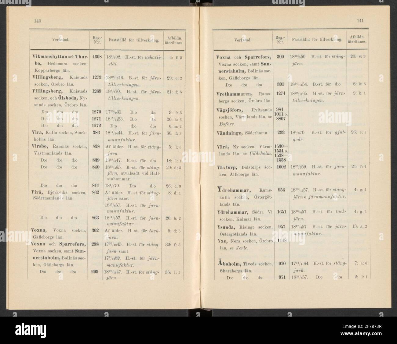 Swedish iron stamps 1907.Press.ur Carl Sahlin's mountain history ...