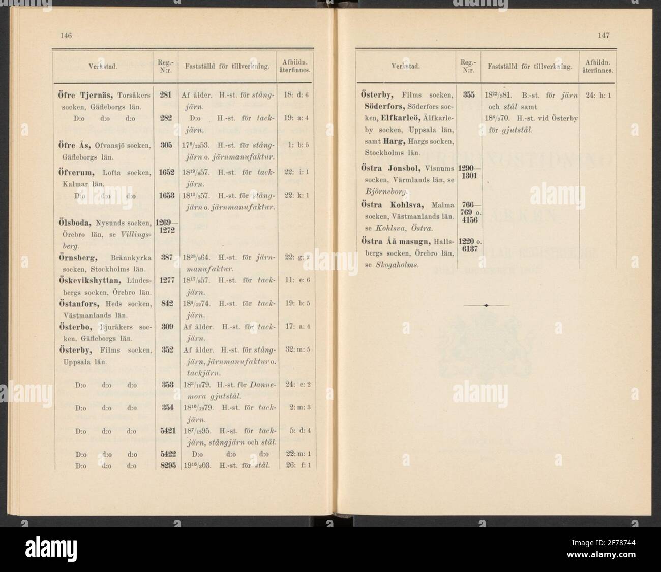 Swedish iron stamps 1907.Press.ur Carl Sahlin's mountain history ...