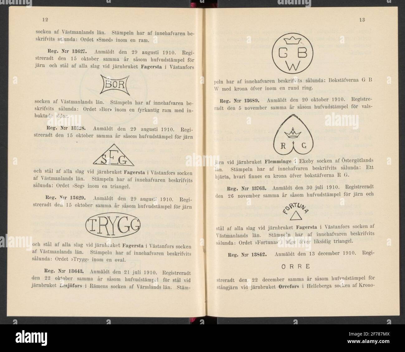 Swedish iron stamps 1908-1929.Press.ur Carl Sahlin's mountain history ...