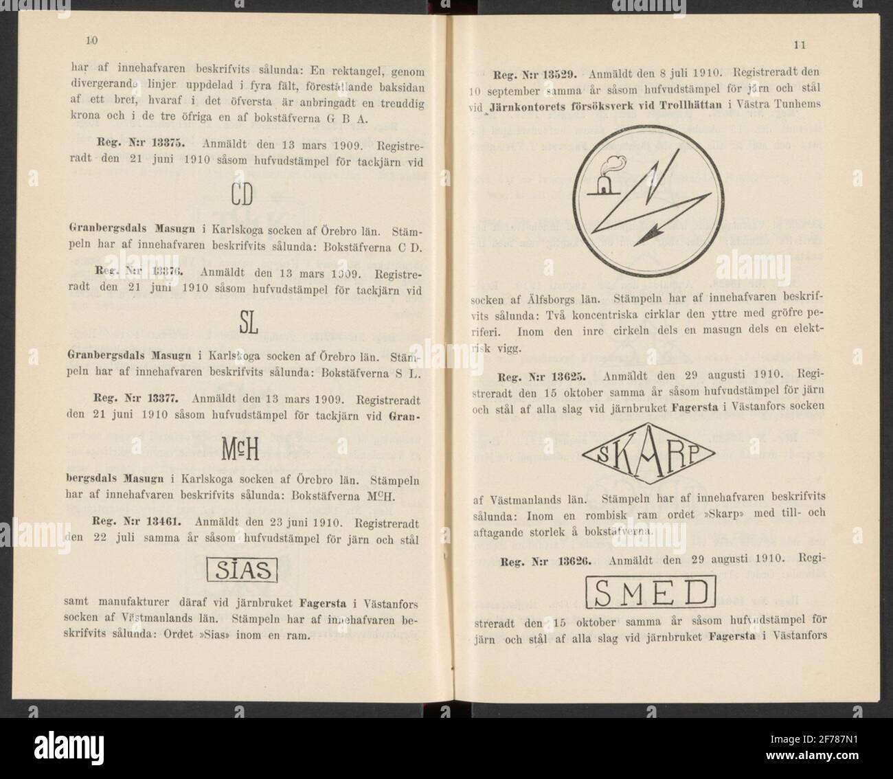 Swedish iron stamps 1908-1929.Press.ur Carl Sahlin's mountain history ...