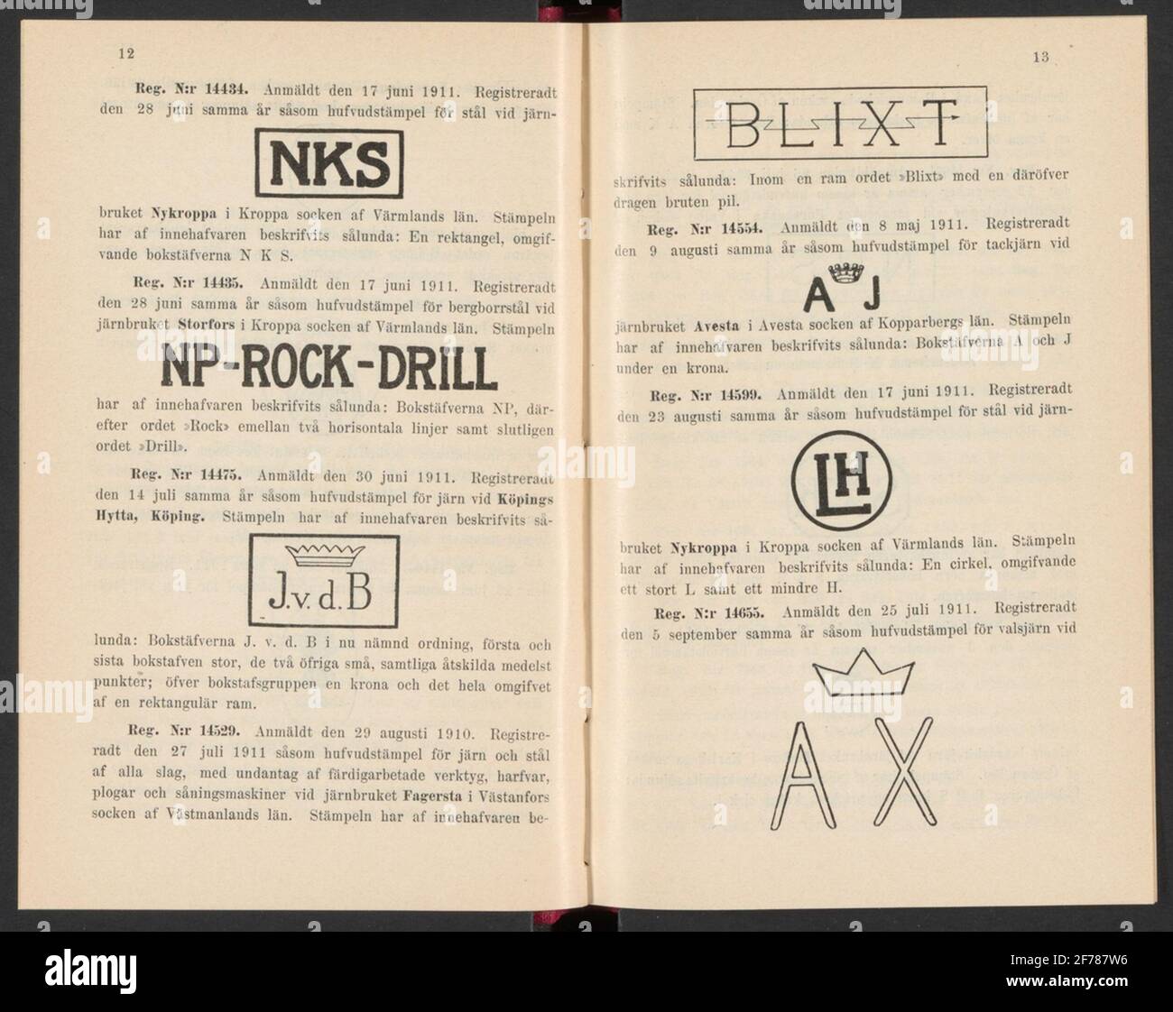 Swedish iron stamps 1908-1929.Press.ur Carl Sahlin's mountain history ...