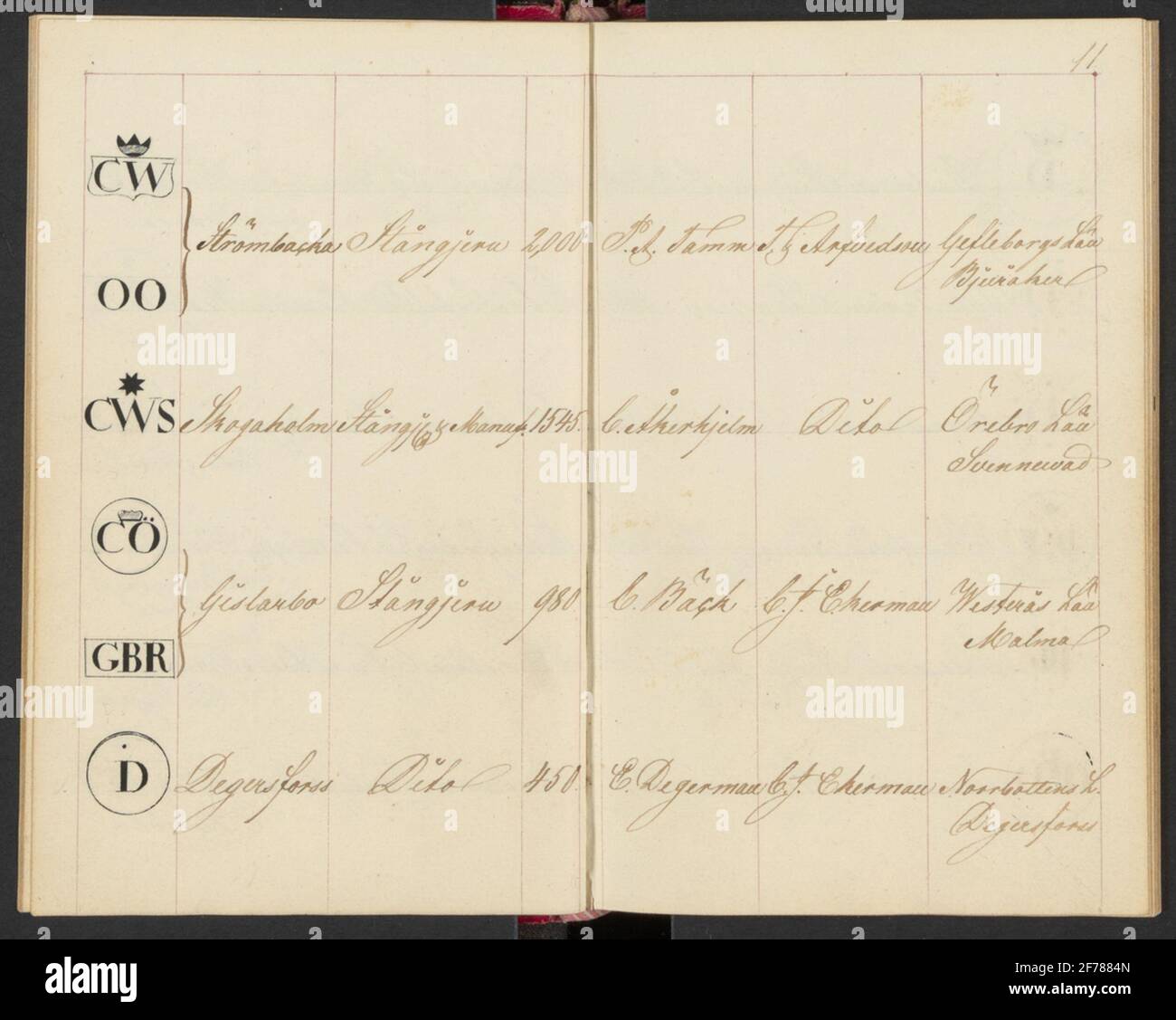 Stamp book over Stockholm's big iron and metal wave in 1838.Handwriting ...