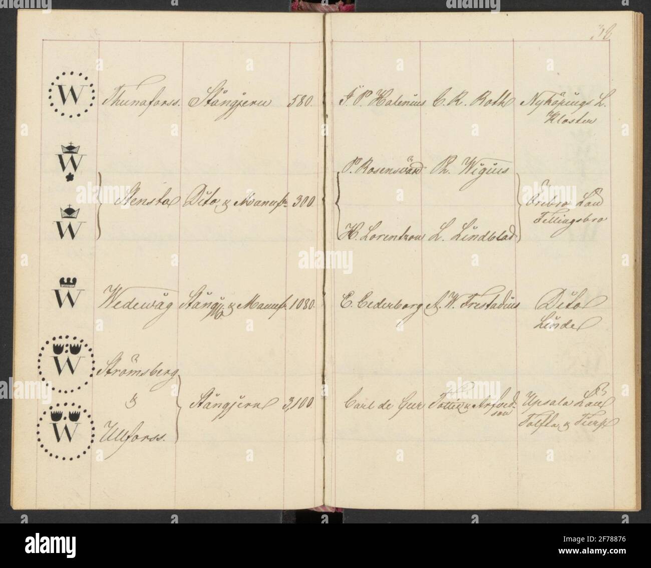 Stamp book over Stockholm's big iron and metal wave in 1838.Handwriting ...