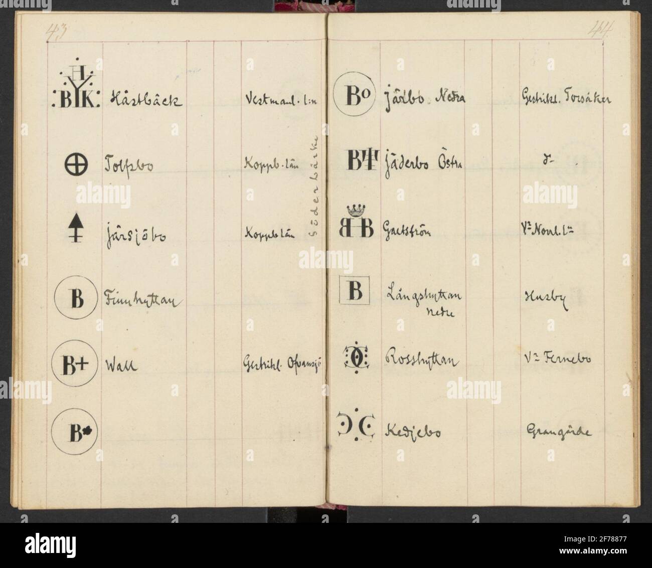 Stamp book over Stockholm's big iron and metal wave in 1838.Handwriting ...
