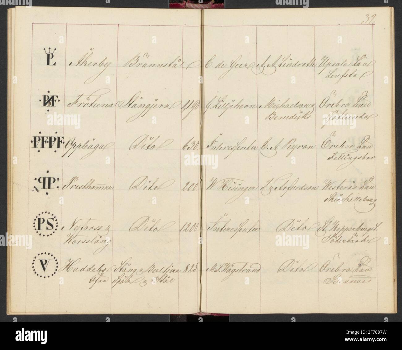 Stamp book over Stockholm's big iron and metal wave in 1838.Handwriting ...
