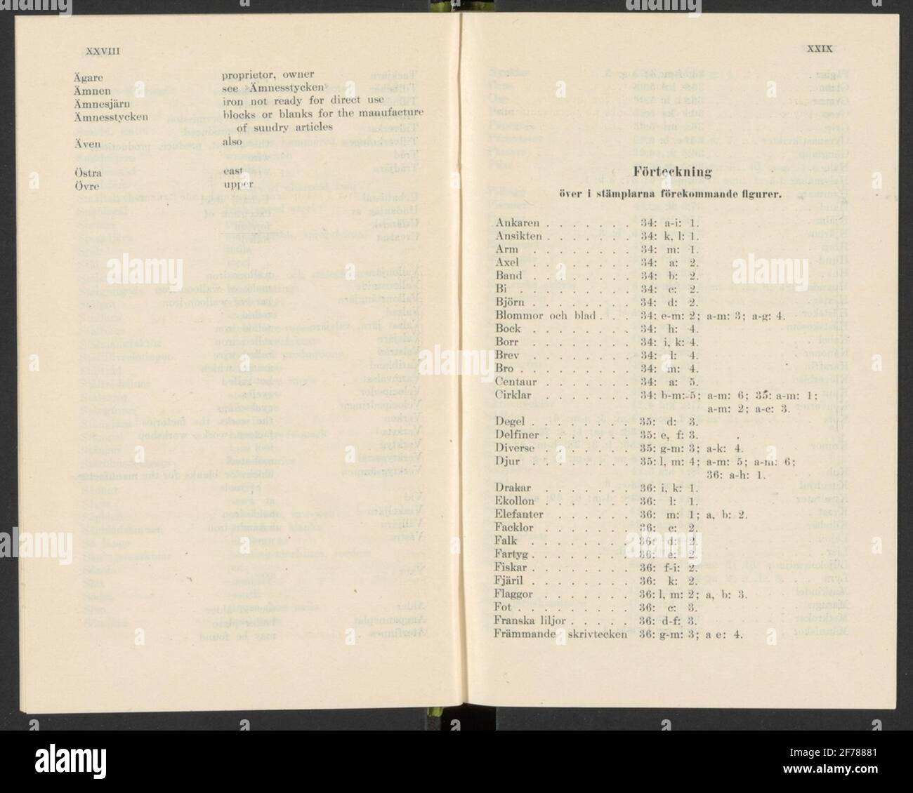 Swedish iron stamps 1918.Press.ur Carl Sahlin's mountain history ...