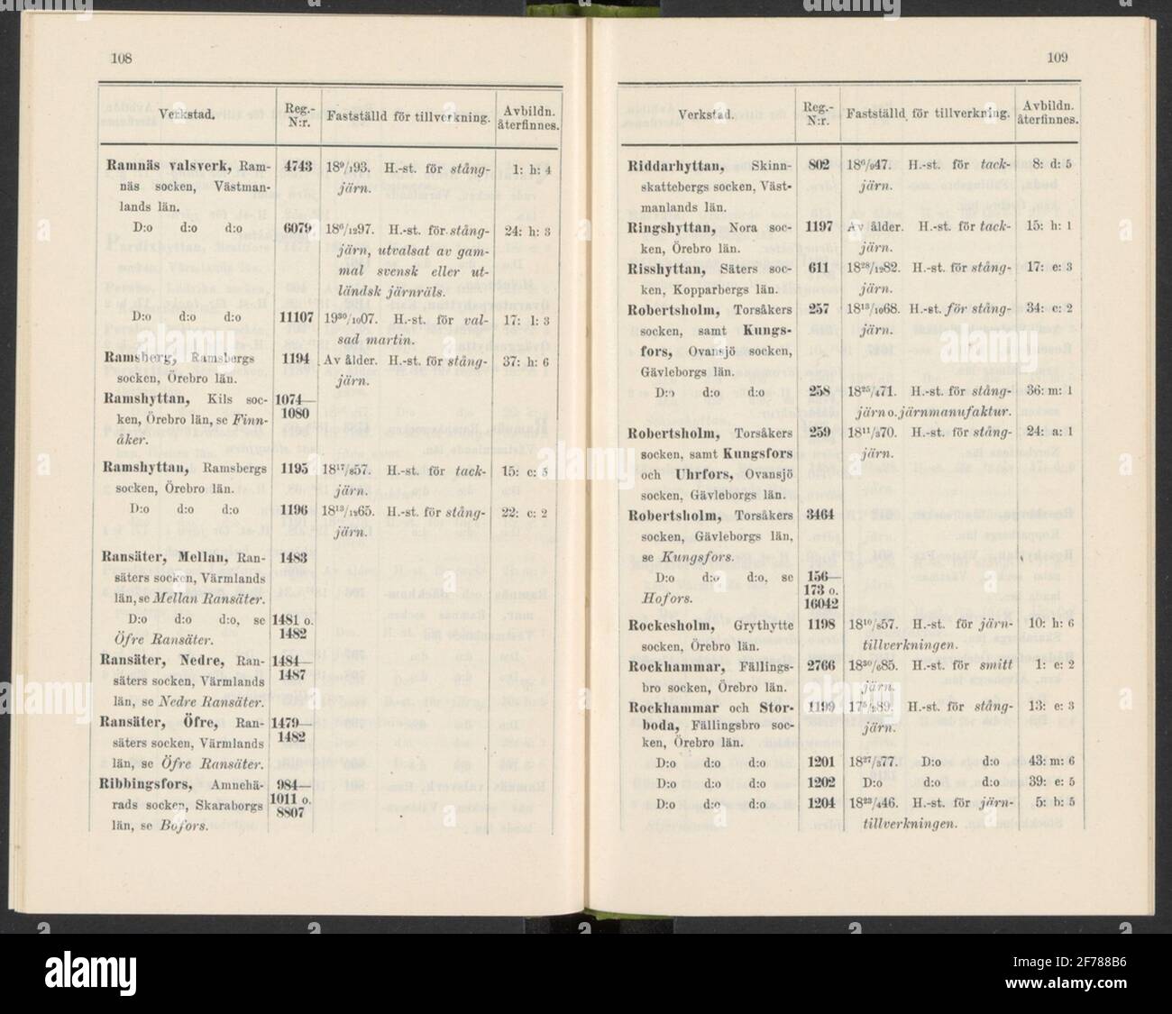 Swedish iron stamps 1918.Press.ur Carl Sahlin's mountain history ...