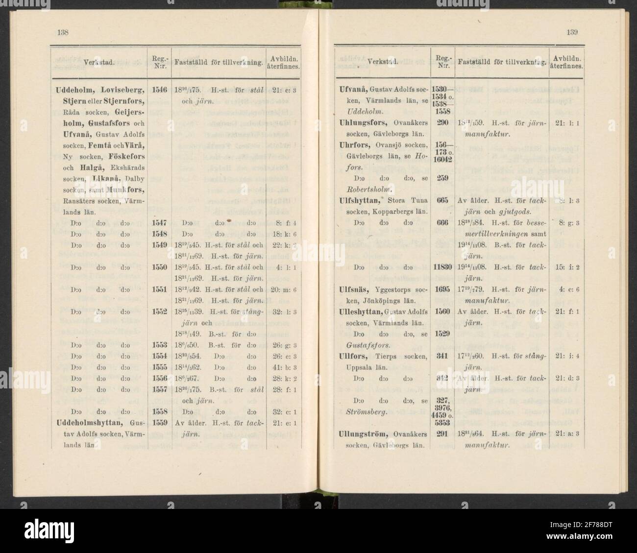 Swedish iron stamps 1918.Press.ur Carl Sahlin's mountain history ...
