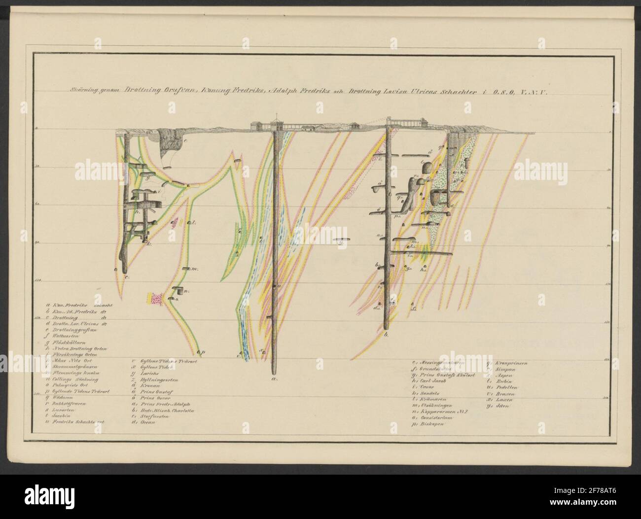 Early technology maps hi-res stock photography and images - Alamy