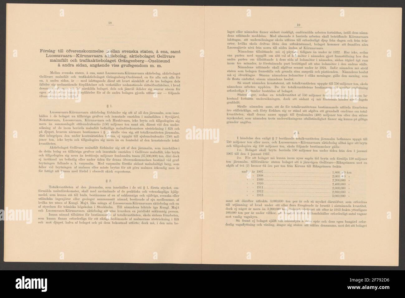 Kiirunavaara.Kiruna Many Kronology.ur Carl Sahlin Mountain History ...