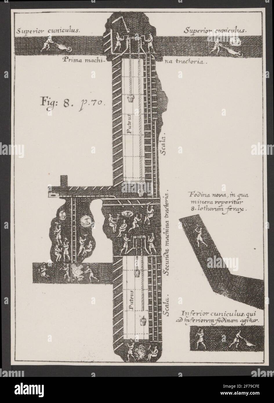 Sala mine and silver plant chronology.sala silver mine.ur Carl Sahlin mountain historical ...