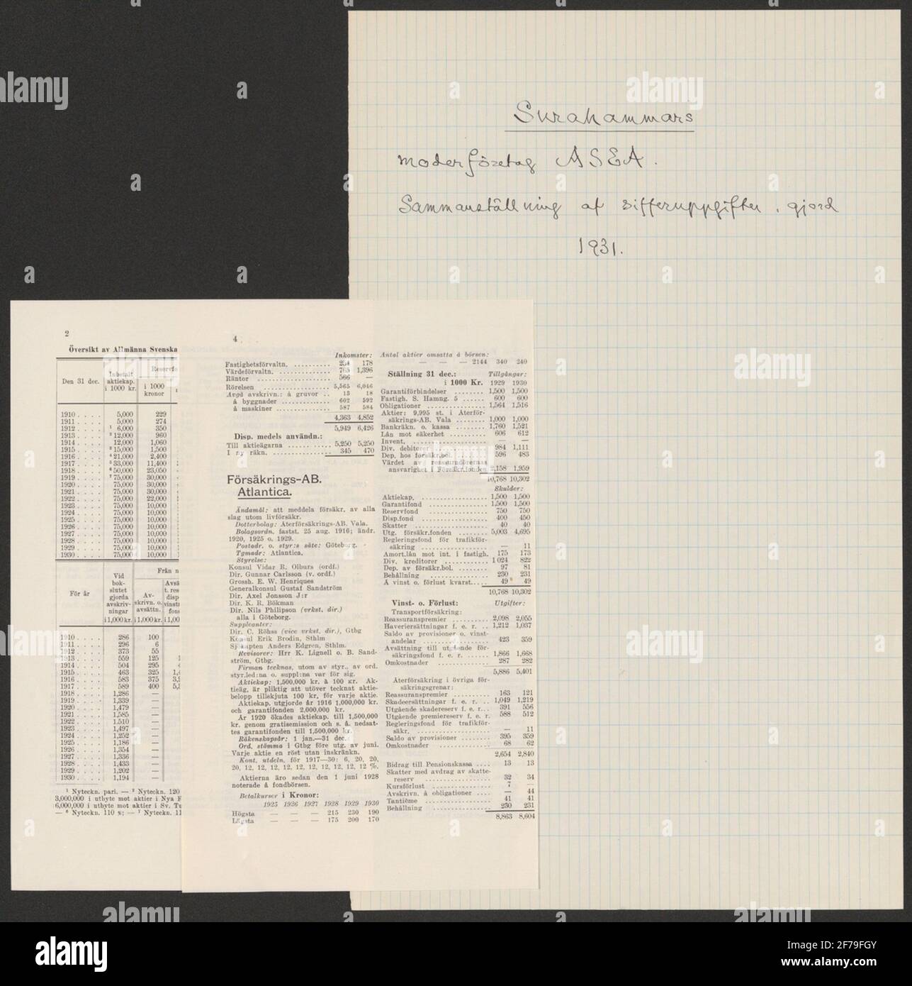 Surahammar hi-res stock photography and images - Alamy