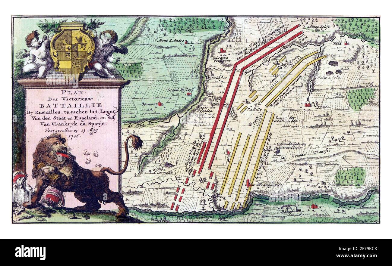 Map showing the order of battle of the troops at the Battle of ...