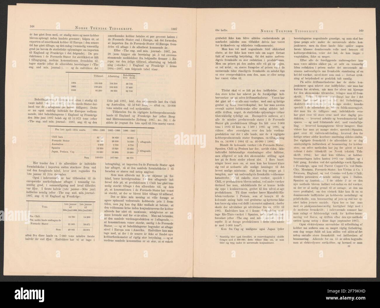 Historical study materials hi-res stock photography and images - Alamy