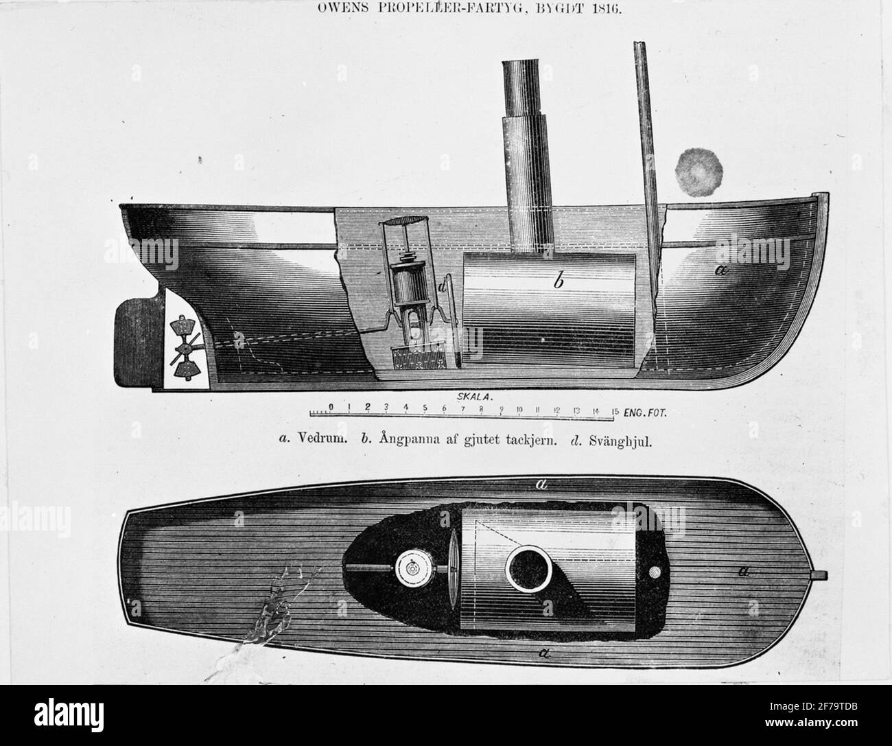 Samuel Owen's propeller ship, built in 1816. Here, the wood room, steam ...