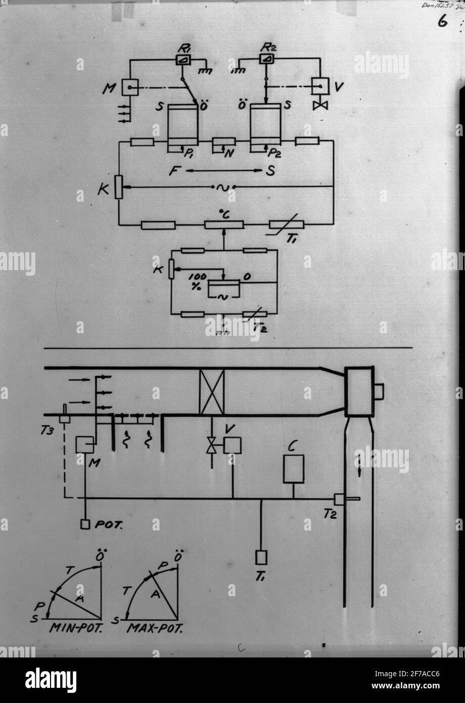 Vintage design plans Black and White Stock Photos & Images - Alamy