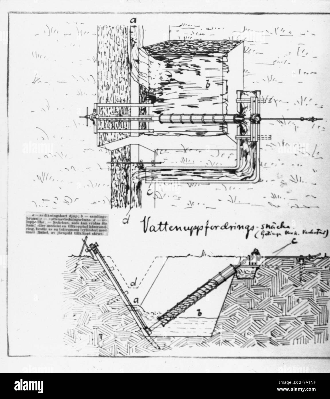 Skiopticone image. Drawing water requirement on peat fields Stock Photo ...