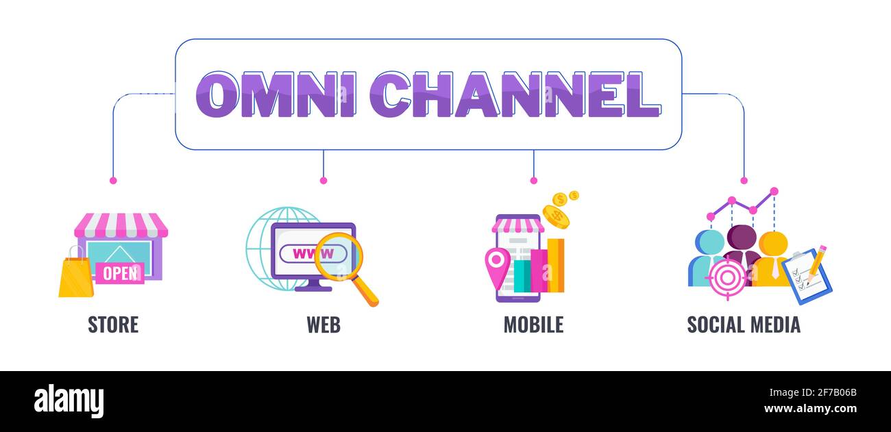 Omni center Cut Out Stock Images & Pictures - Alamy