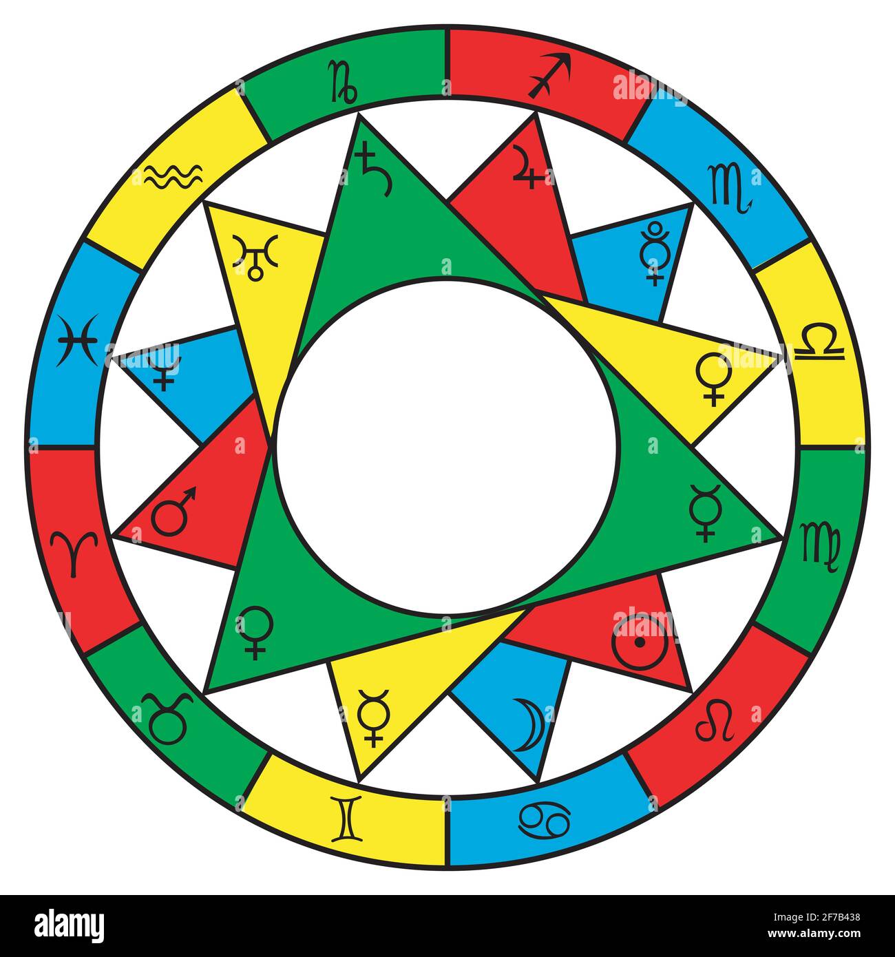House with zodiac signs hi-res stock photography and images - Alamy