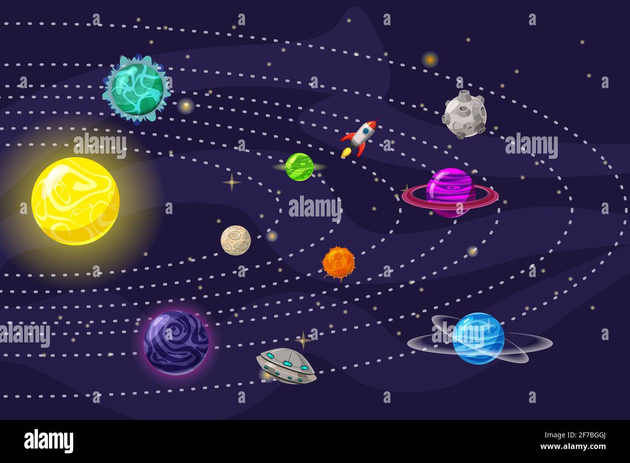 Planetary system planets with orbits, colored vector poster, cartoon ...