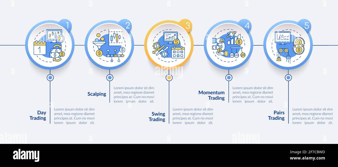 Trading strategies vector infographic template Stock Vector Image & Art ...