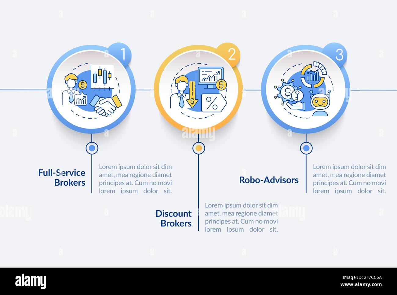 Stockbroker types vector infographic template Stock Vector Image & Art ...
