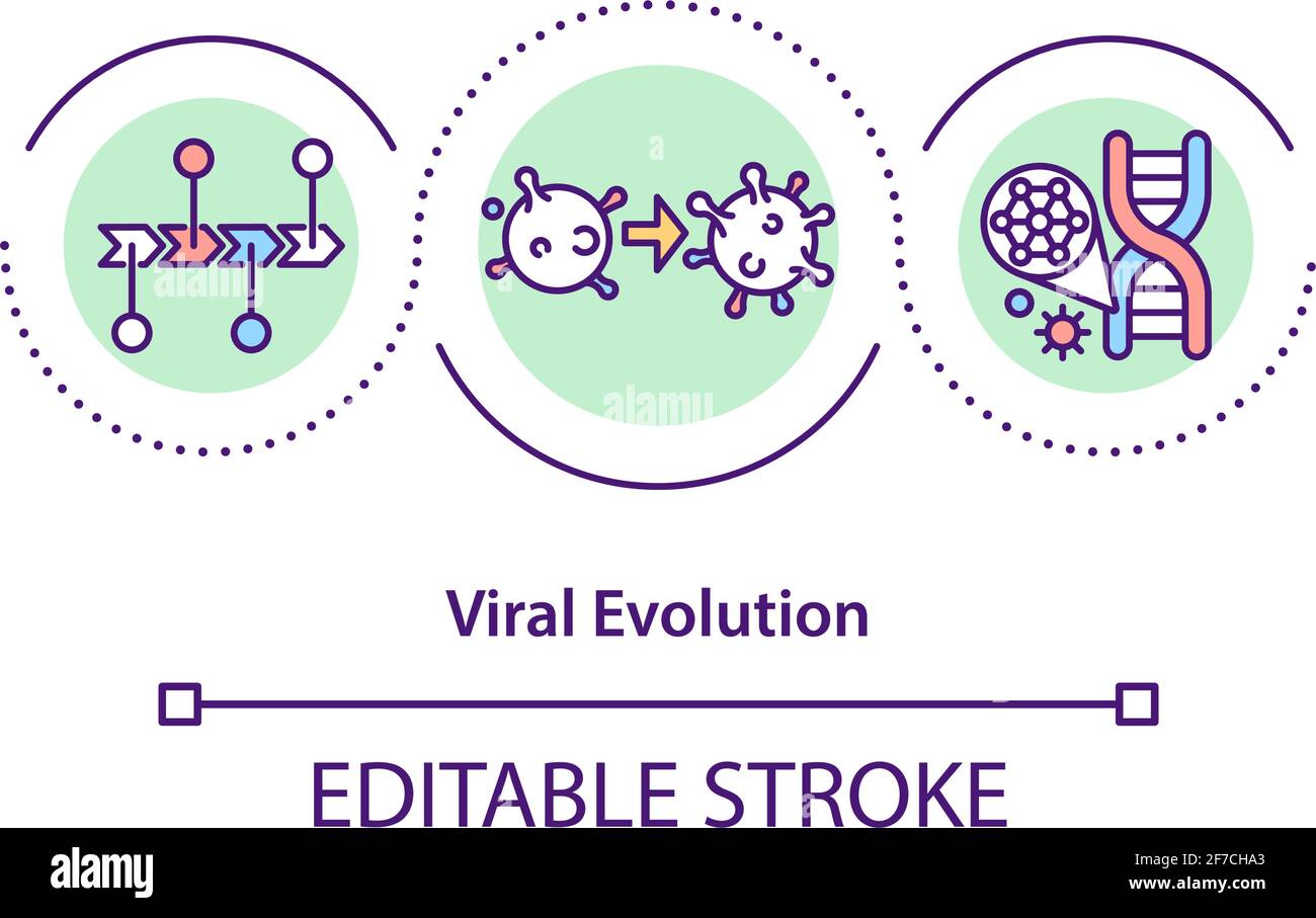 Viral evolution concept icon Stock Vector Image & Art - Alamy