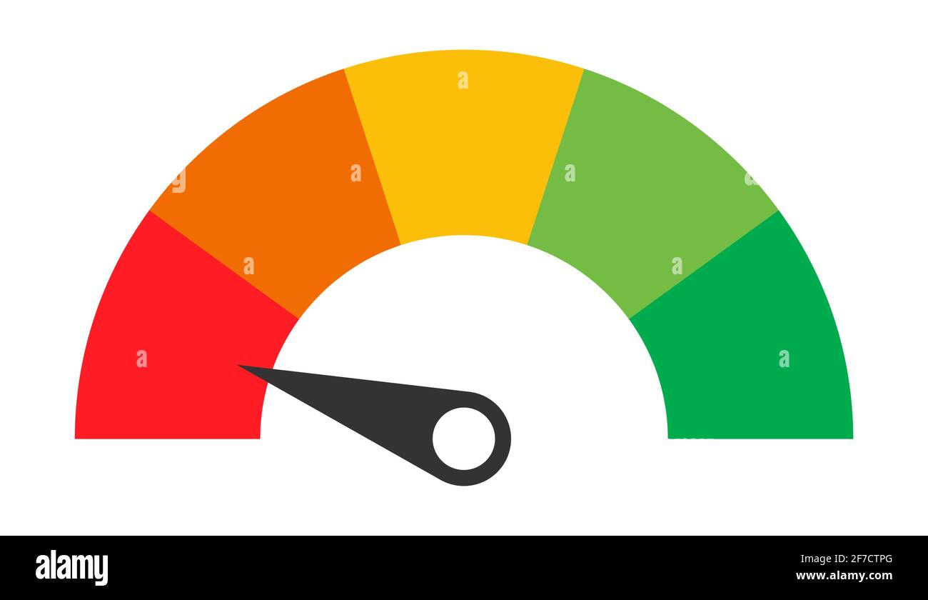 Customer icon emotions satisfaction meter with different symbol on ...