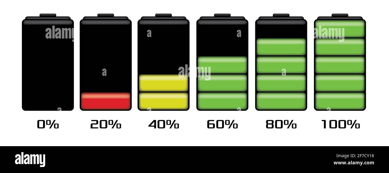Battery charge level set illustration Stock Photo - Alamy