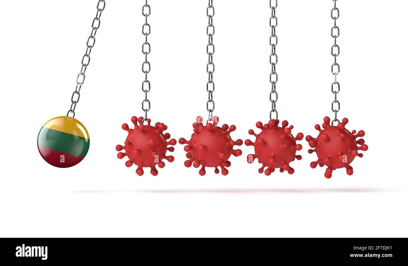 Lithuania flag ball hits into a line of coronavirus molecules. 3D ...