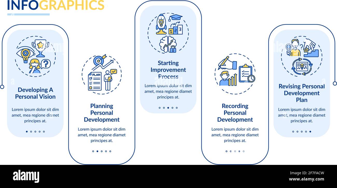 Personal development progress vector infographic template Stock Vector ...