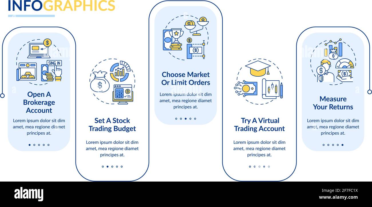 Trading steps vector infographic template Stock Vector Image & Art - Alamy