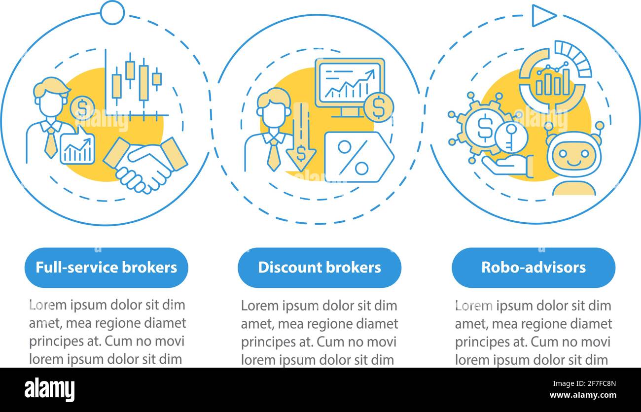 Stockbroker types vector infographic template Stock Vector Image & Art ... Stockbroker types vector infographic template Stock Vector Image & Art ...