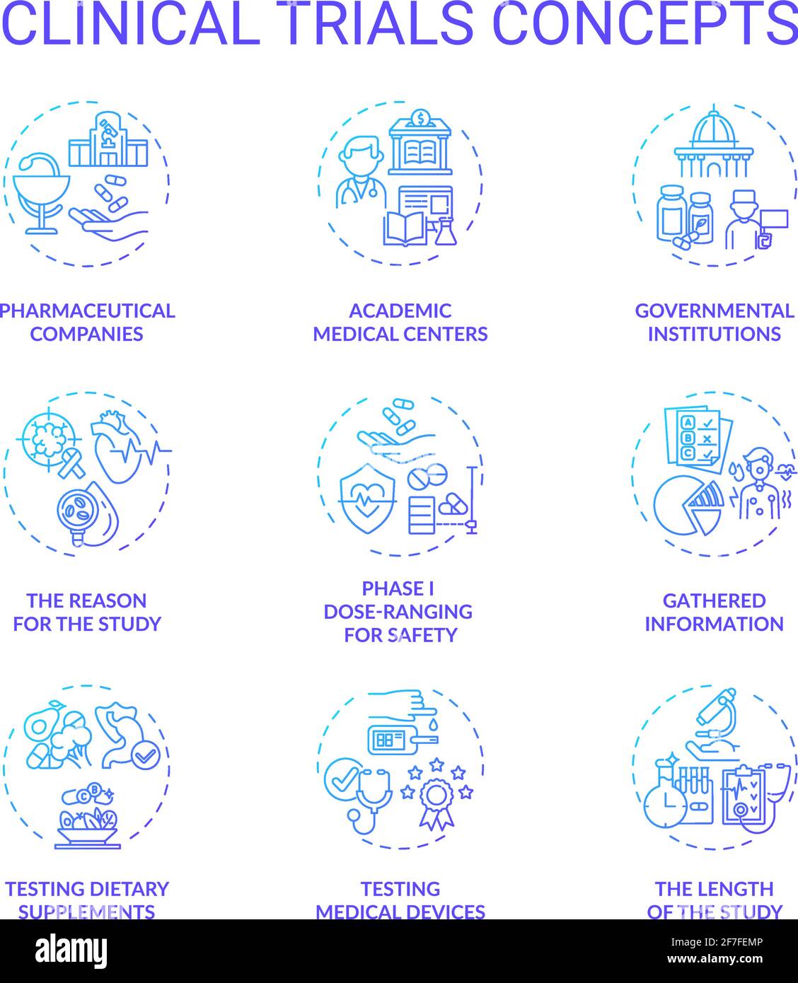 Clinical trials concept icons set Stock Vector Image & Art - Alamy