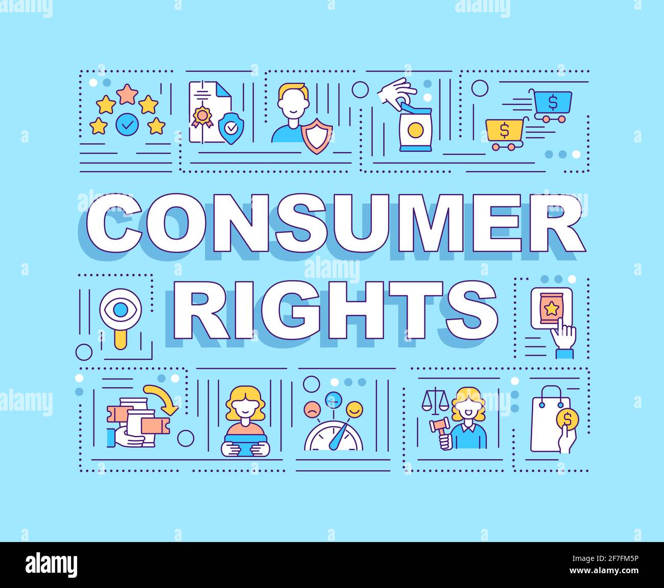 Consumer Rights And Responsibilities Poster