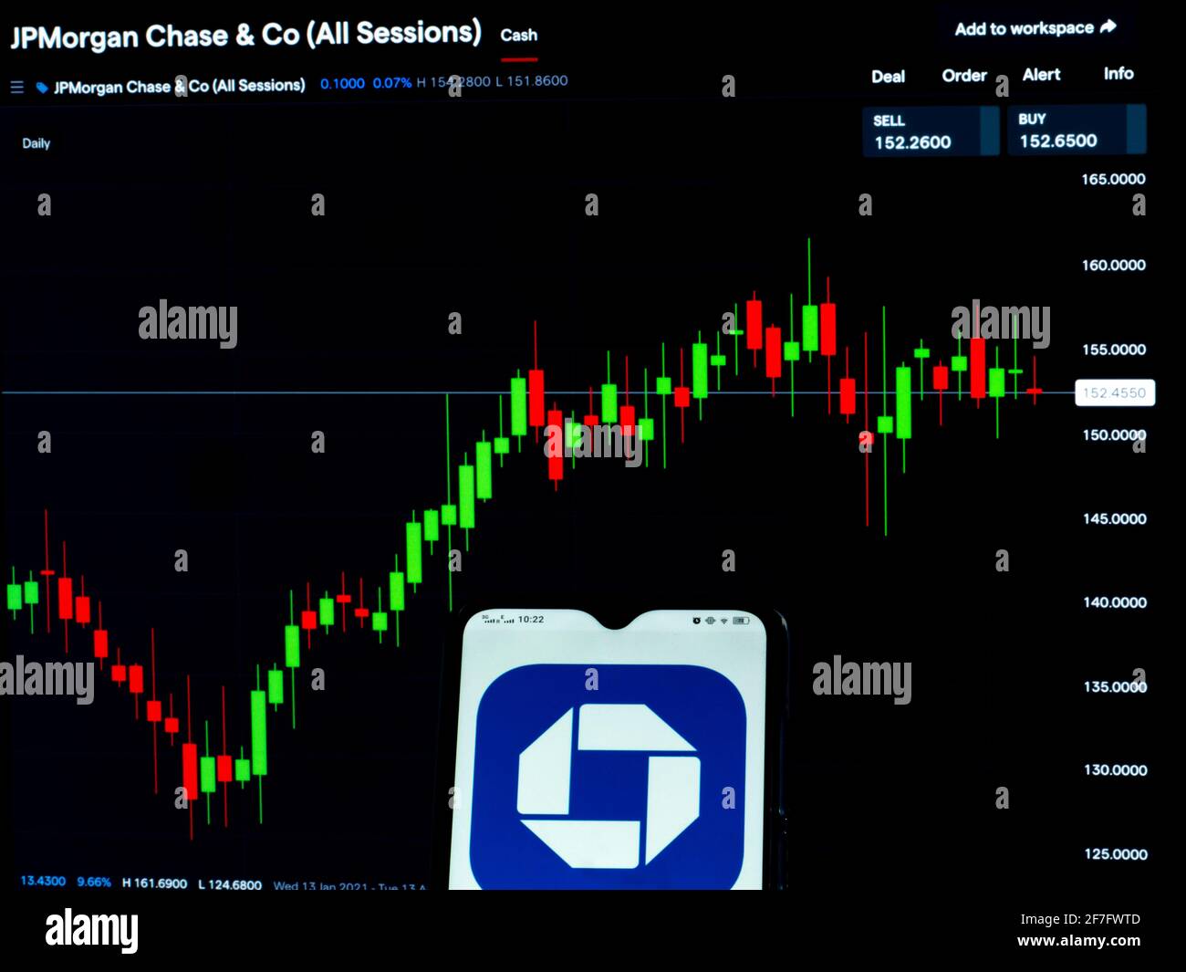 In this photo illustration, a JPMorgan Chase & Co. logo seen displayed ...