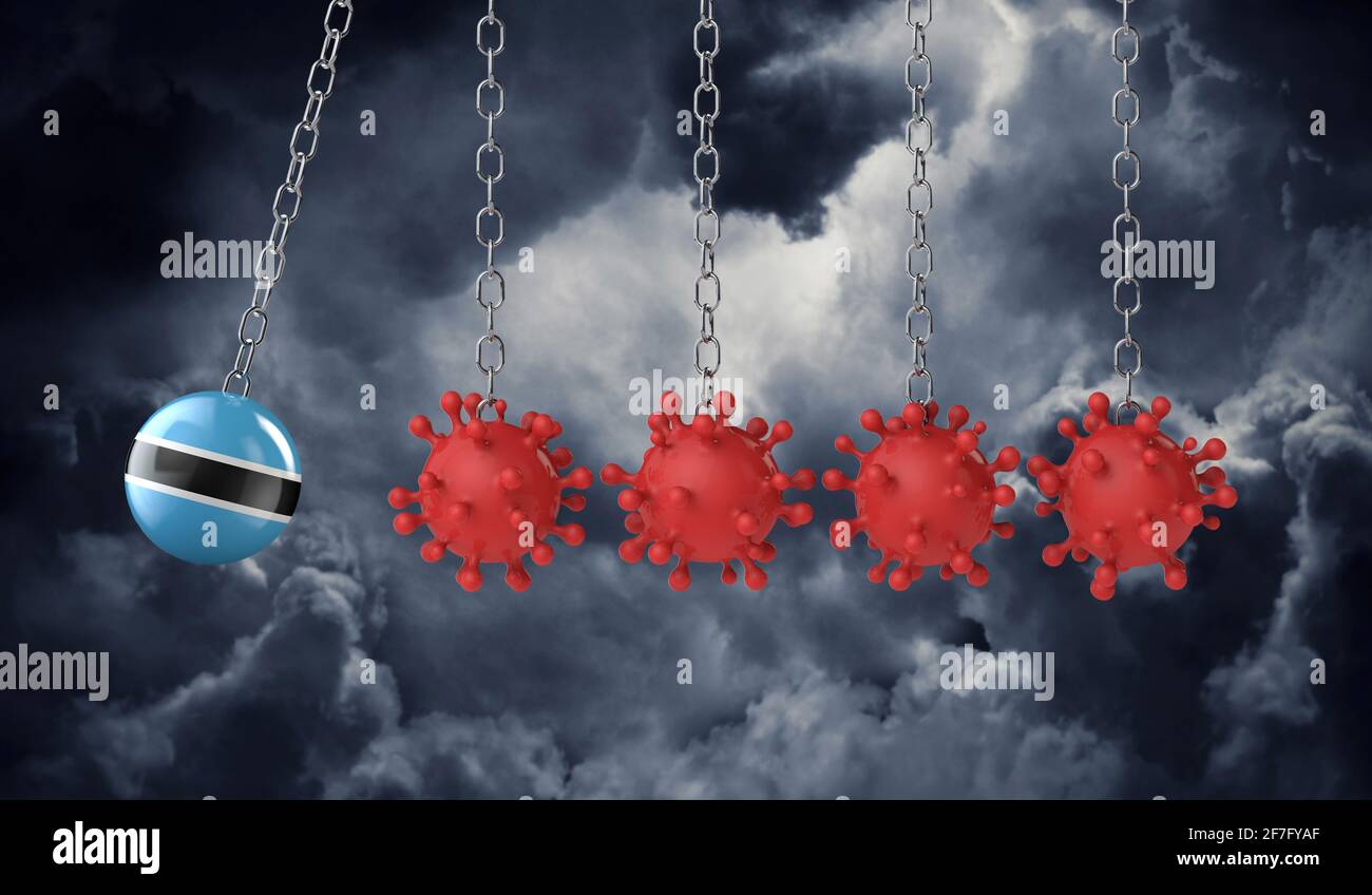 Botswana flag ball hits into a line of coronavirus molecules. 3D ...