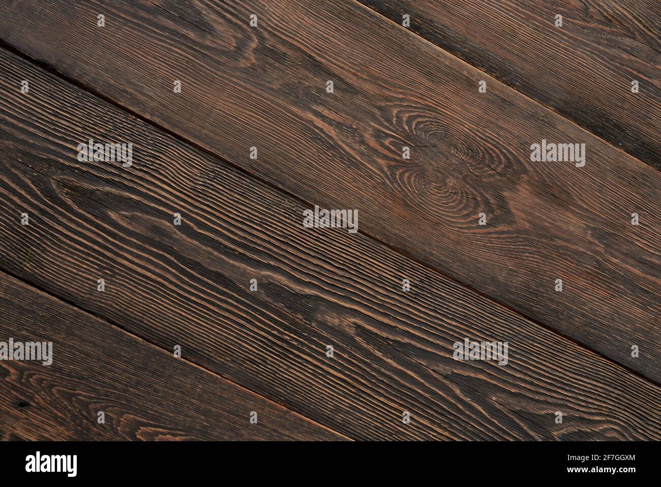 Scuffed texture hi-res stock photography and images - Alamy