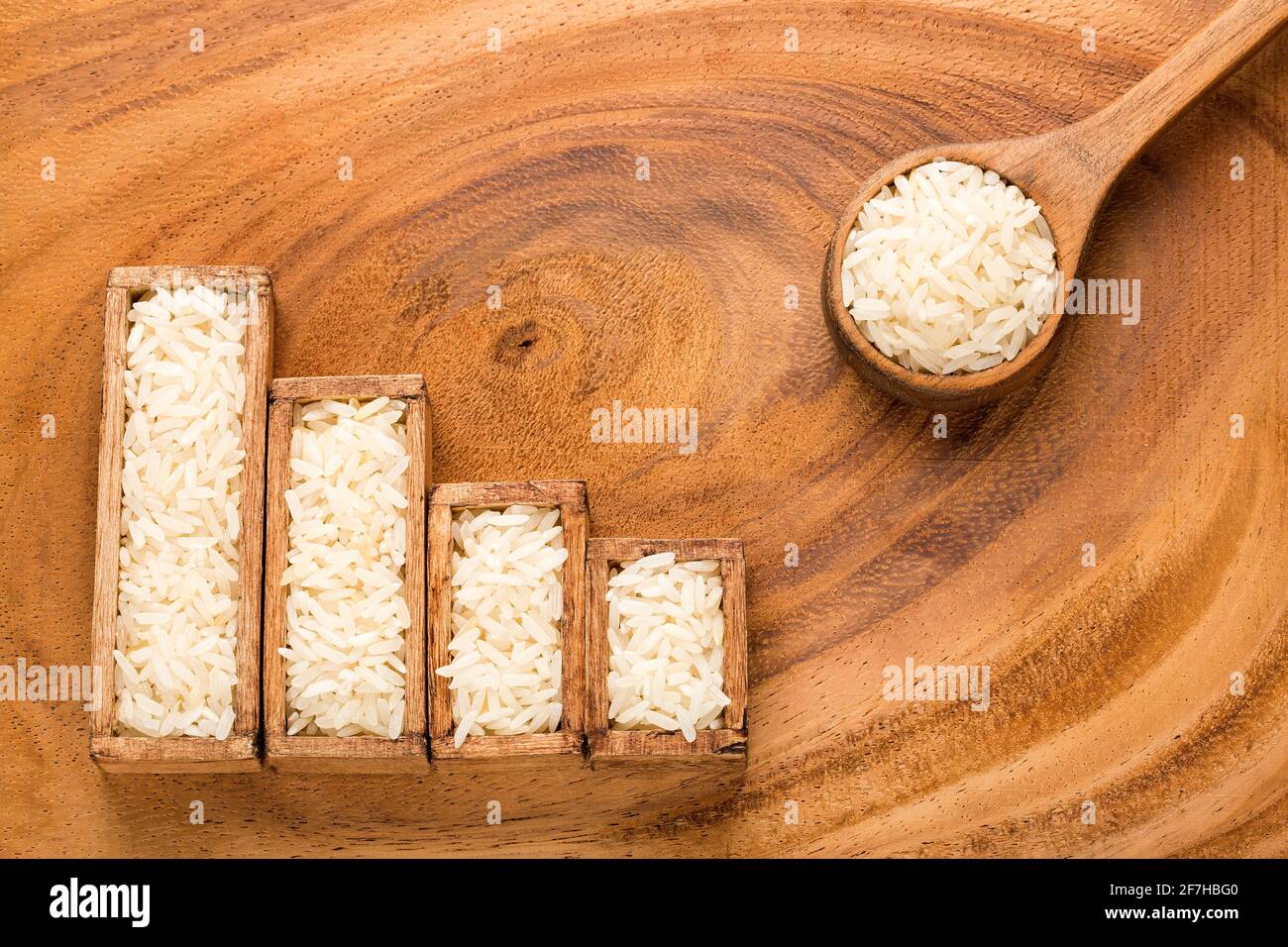 Raw white rice - Graph of sales and consumption statistics. Oryza ...