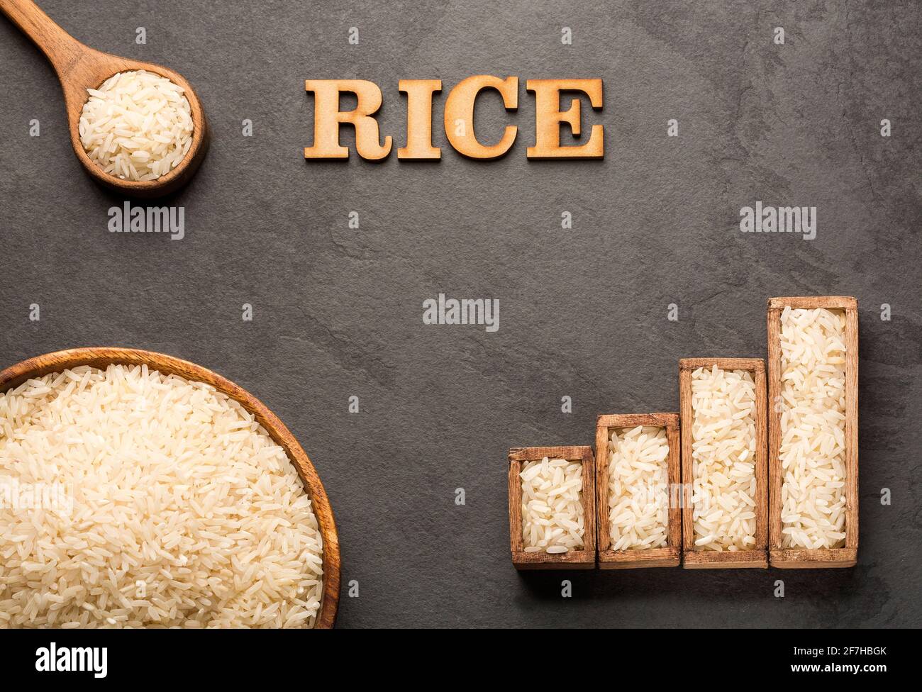 Raw white rice - Graph of sales and consumption statistics. Oryza ...