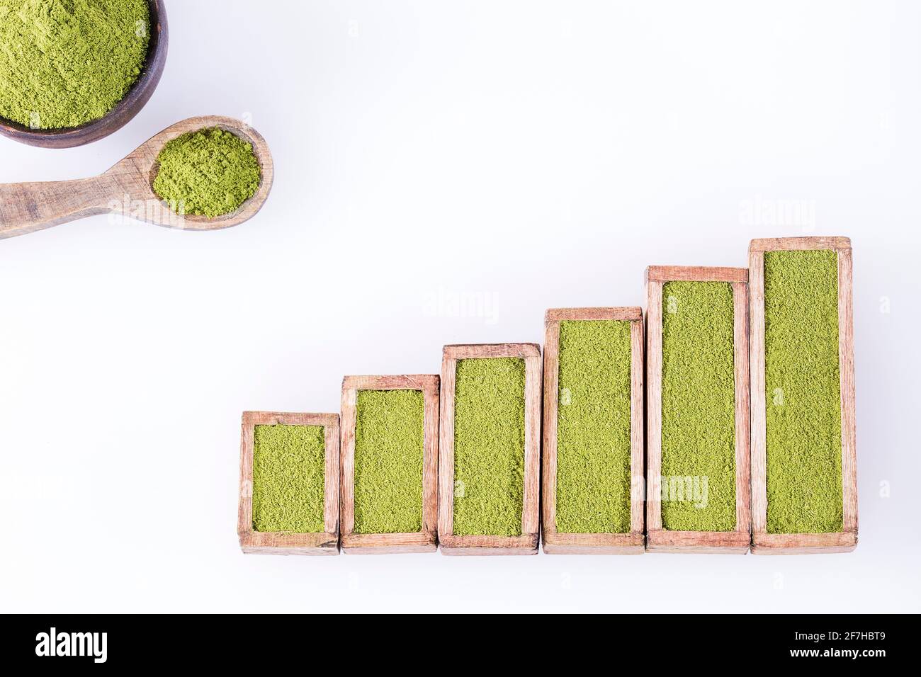 Moringa oleifera - Statistical table of sale and consumption of moringa ...