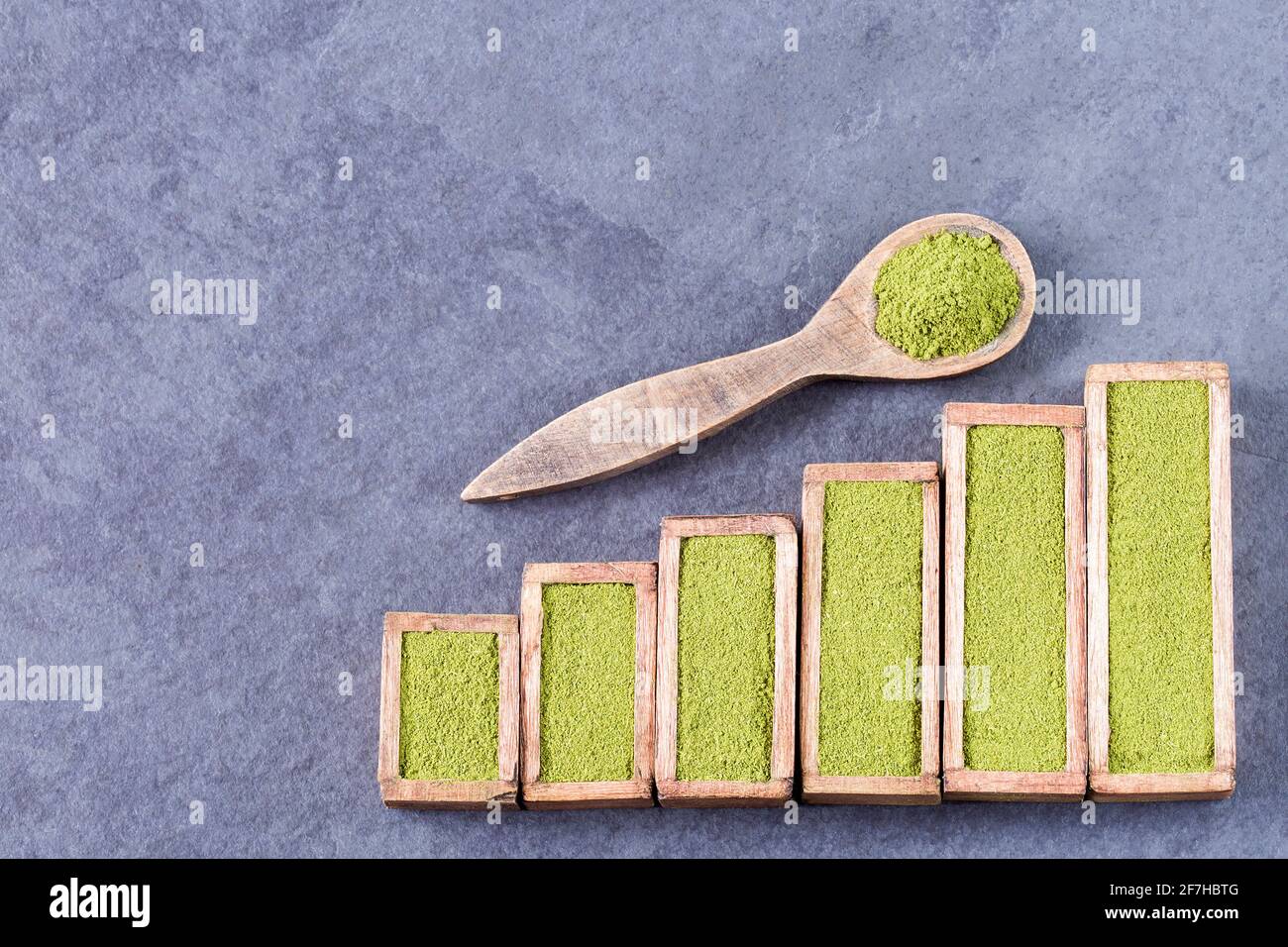 Moringa oleifera - Statistical table of sale and consumption of moringa ...